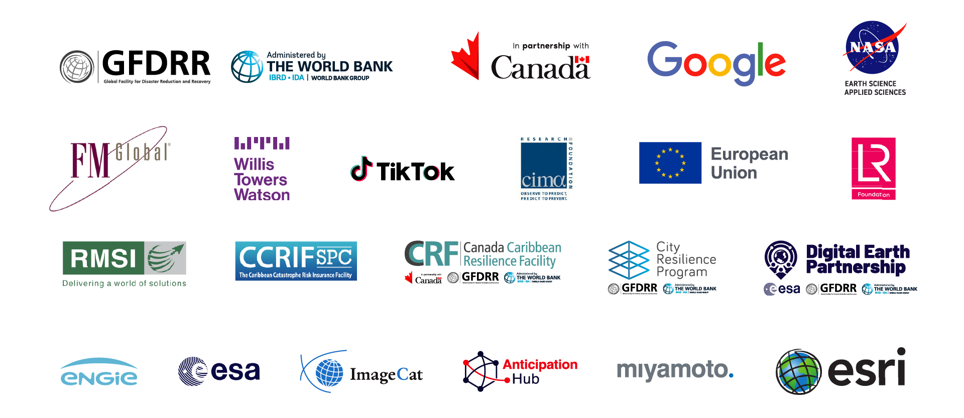 UR24-Partner - UR Partner platform